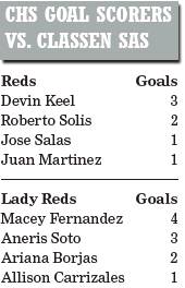 Clinton sweeps Classen SAS | Clinton Daily News